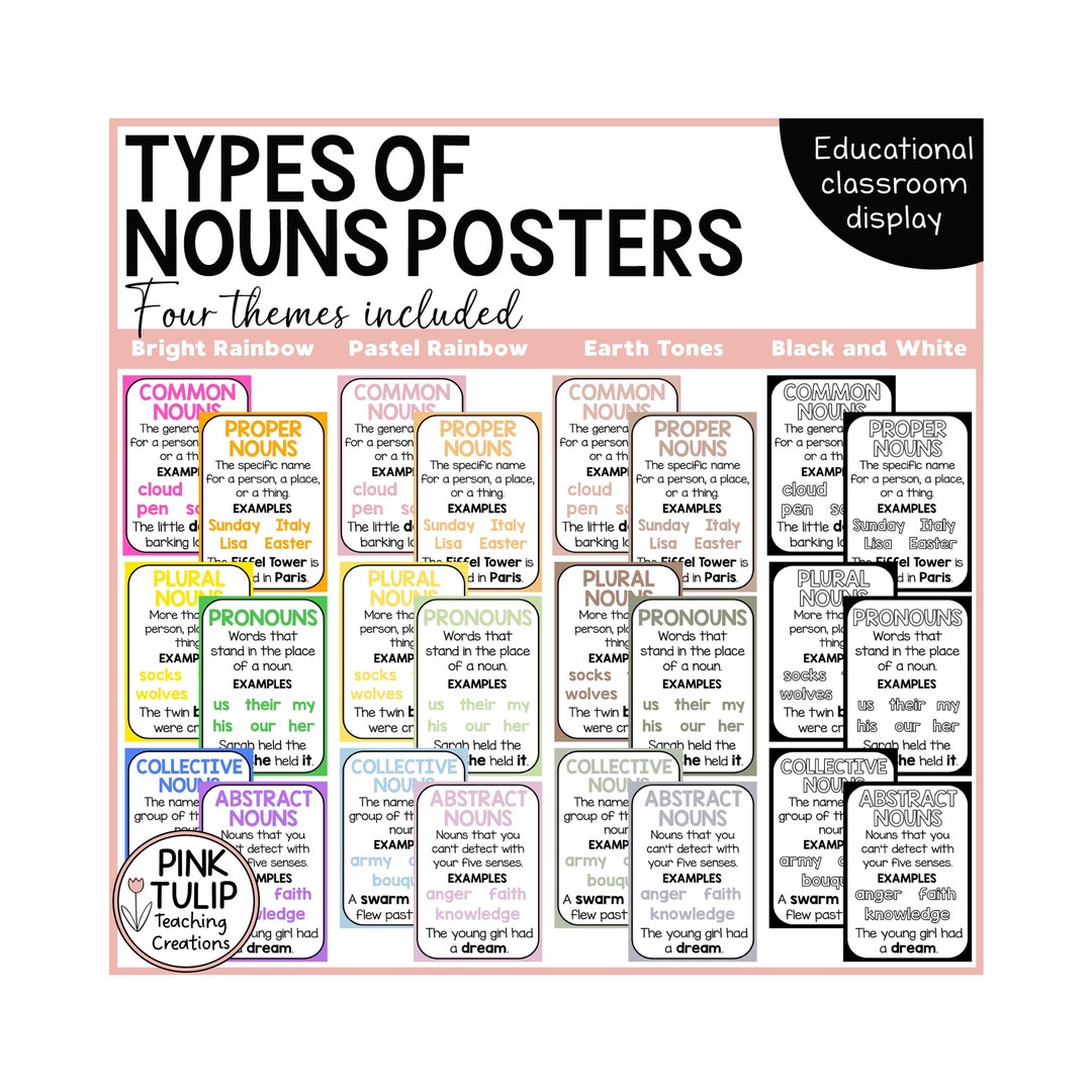 Types of Nouns Posters - Classroom Decor - Etsy