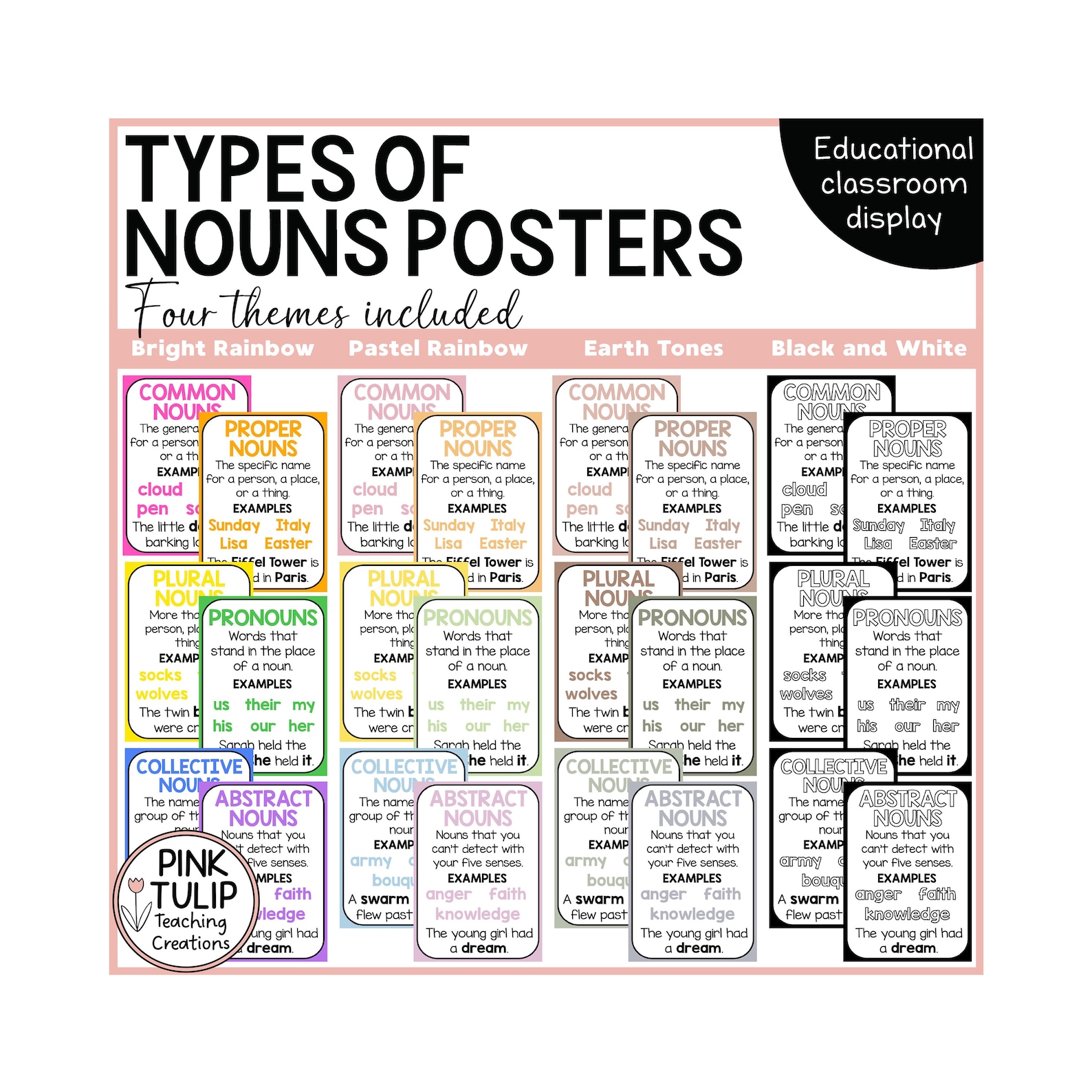 Types of Nouns Posters - Classroom Decor - Etsy
