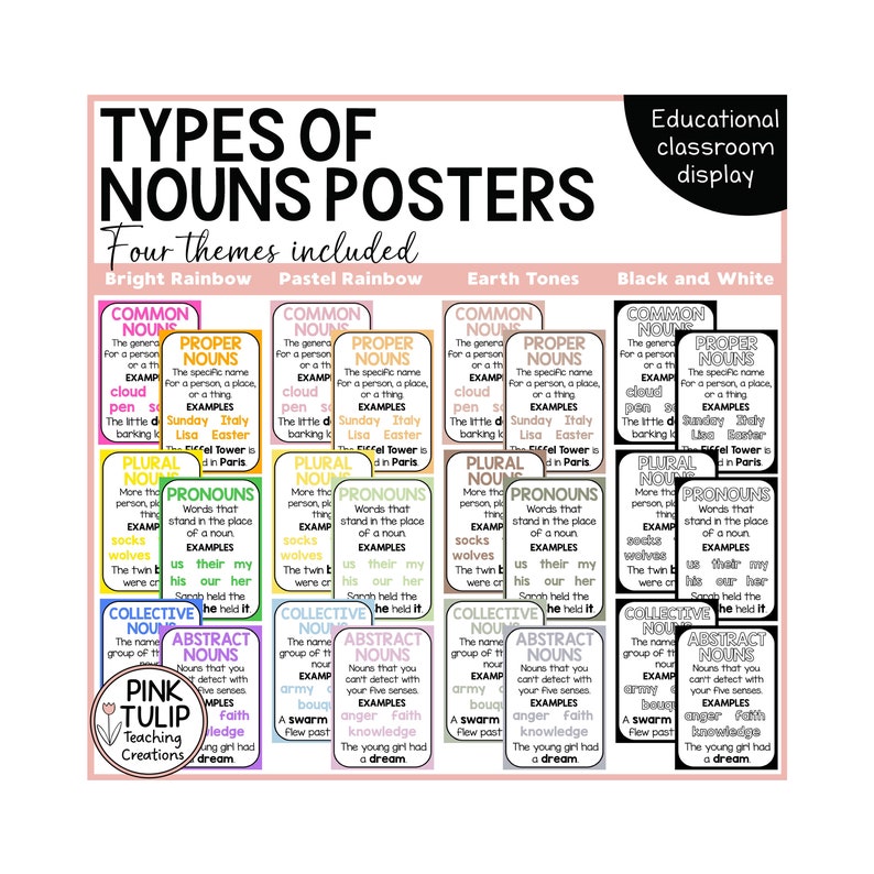 Types of Nouns Posters - Classroom Decor - Etsy