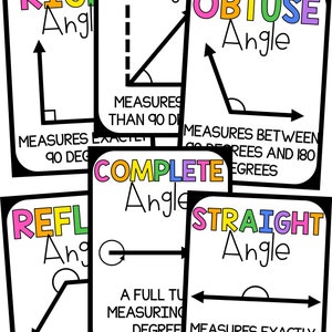 Math Angles Posters - Classroom Decor - Etsy