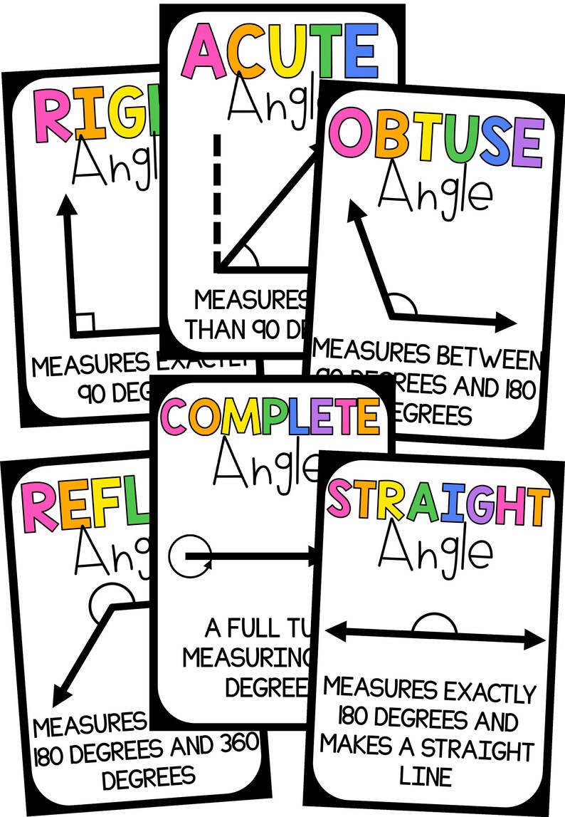 Math Angles Posters - Classroom Decor - Etsy