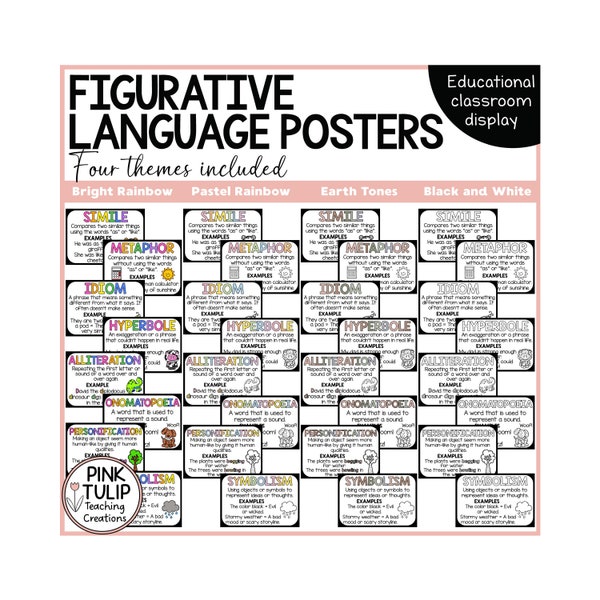 Language Posters - Etsy