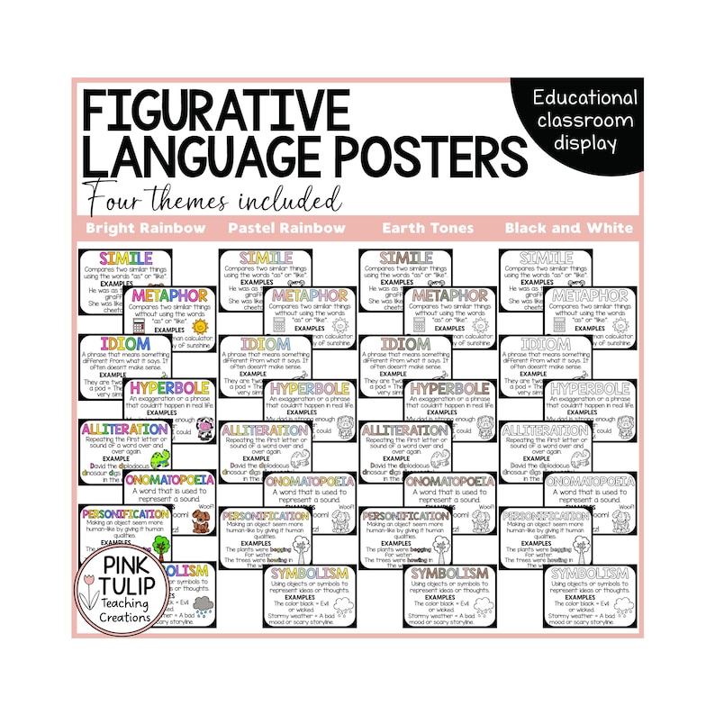 Figurative Language Posters - Classroom Decor - Etsy