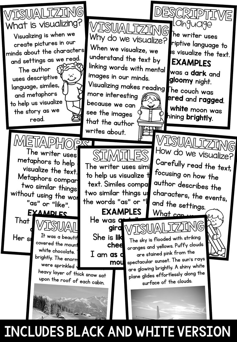 Visualizing visualising Reading Posters Classroom Decor - Etsy