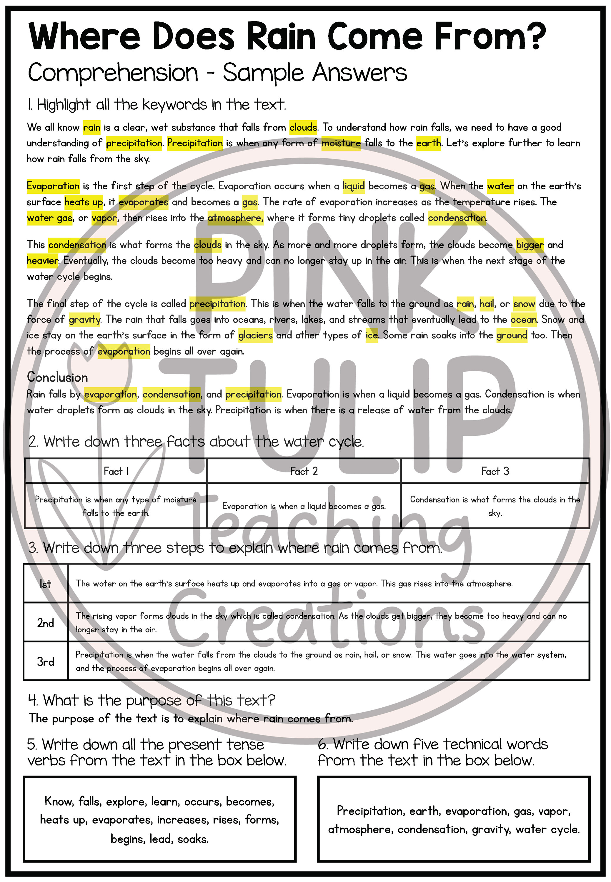 Explanation Text Where Does Rain Come From - Etsy