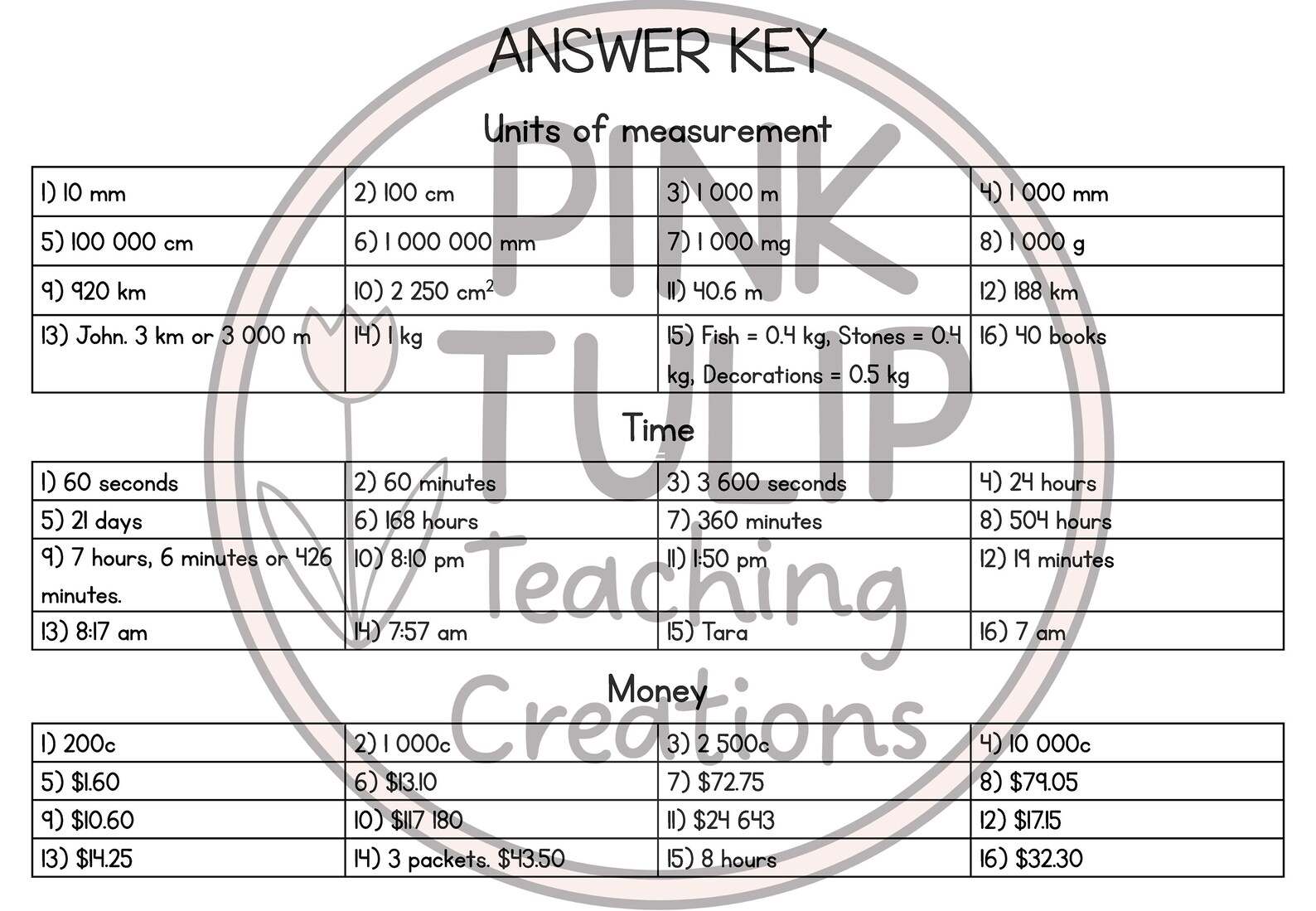 Maths Problem Solving Worded Question Task Cards - Etsy