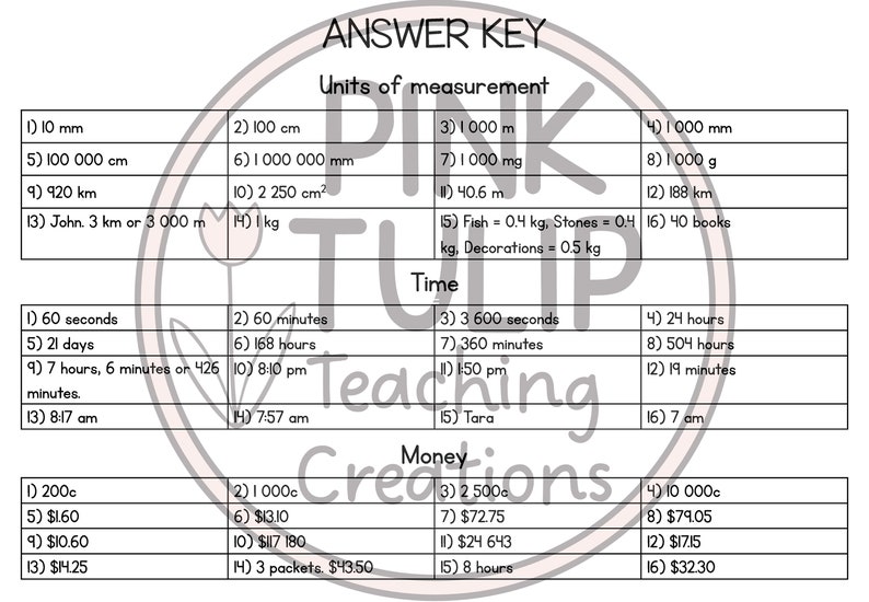 Maths Problem Solving Worded Question Task Cards - Etsy