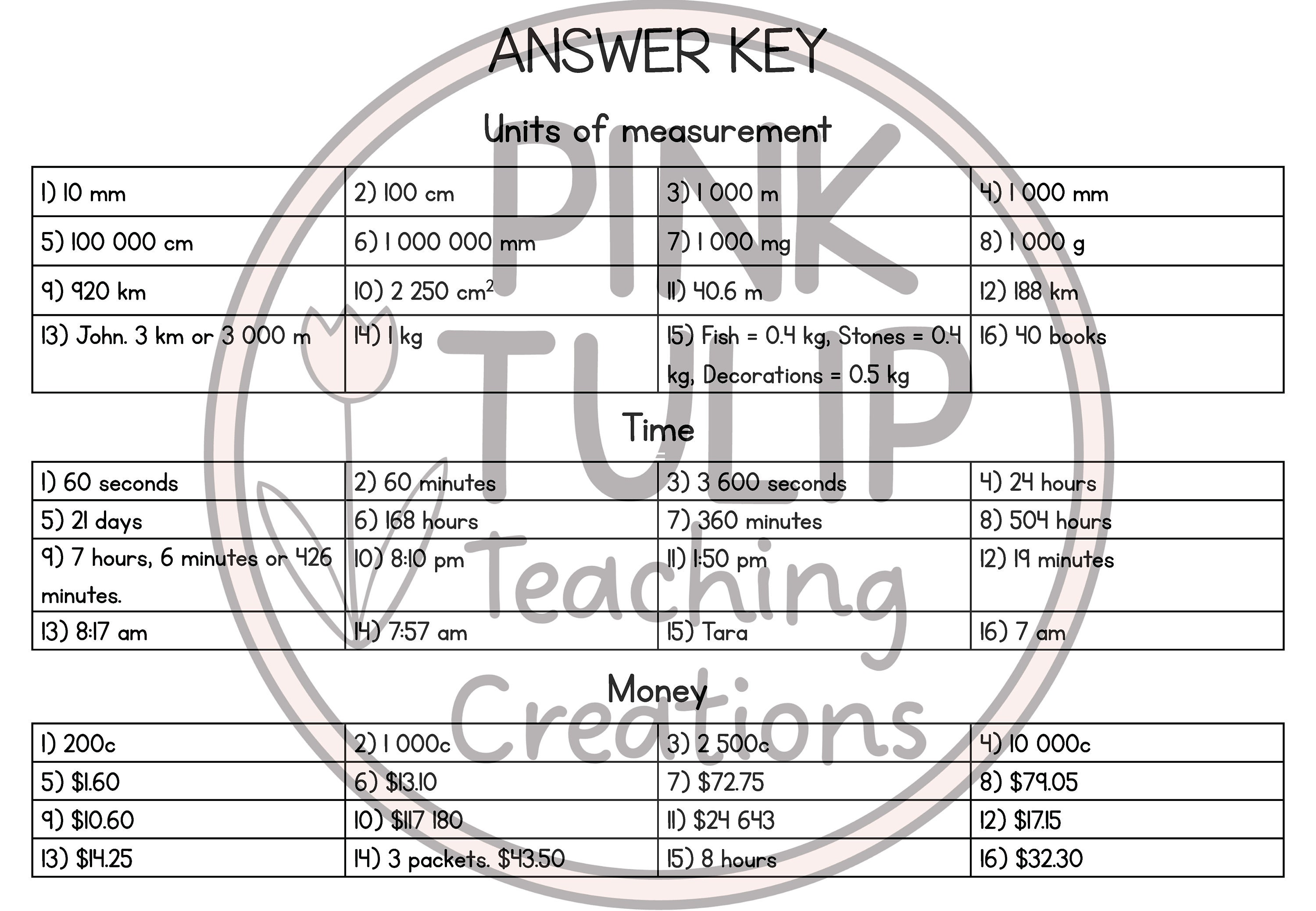 Maths Problem Solving Worded Question Task Cards - Etsy
