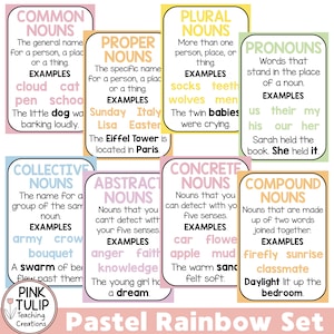 Types of Nouns Posters - Classroom Decor - Etsy