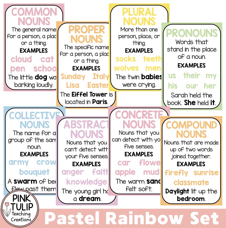 Types of Nouns Posters - Classroom Decor - Etsy