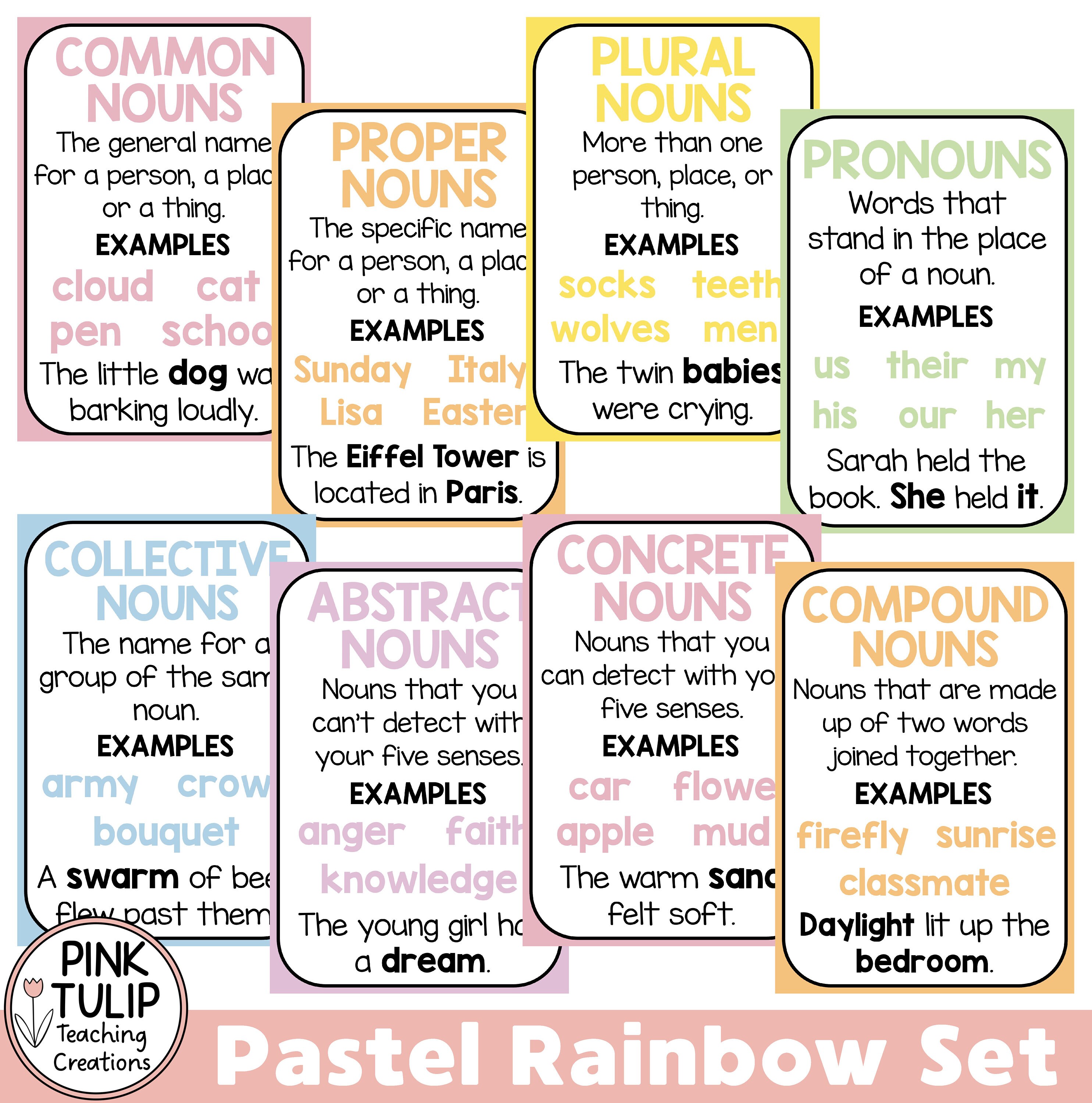 Types of Nouns Posters - Classroom Decor - Etsy