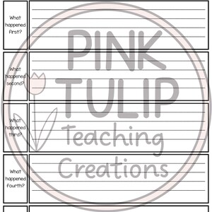 Sequencing Reading Response Package - Templates for Any Book - Etsy