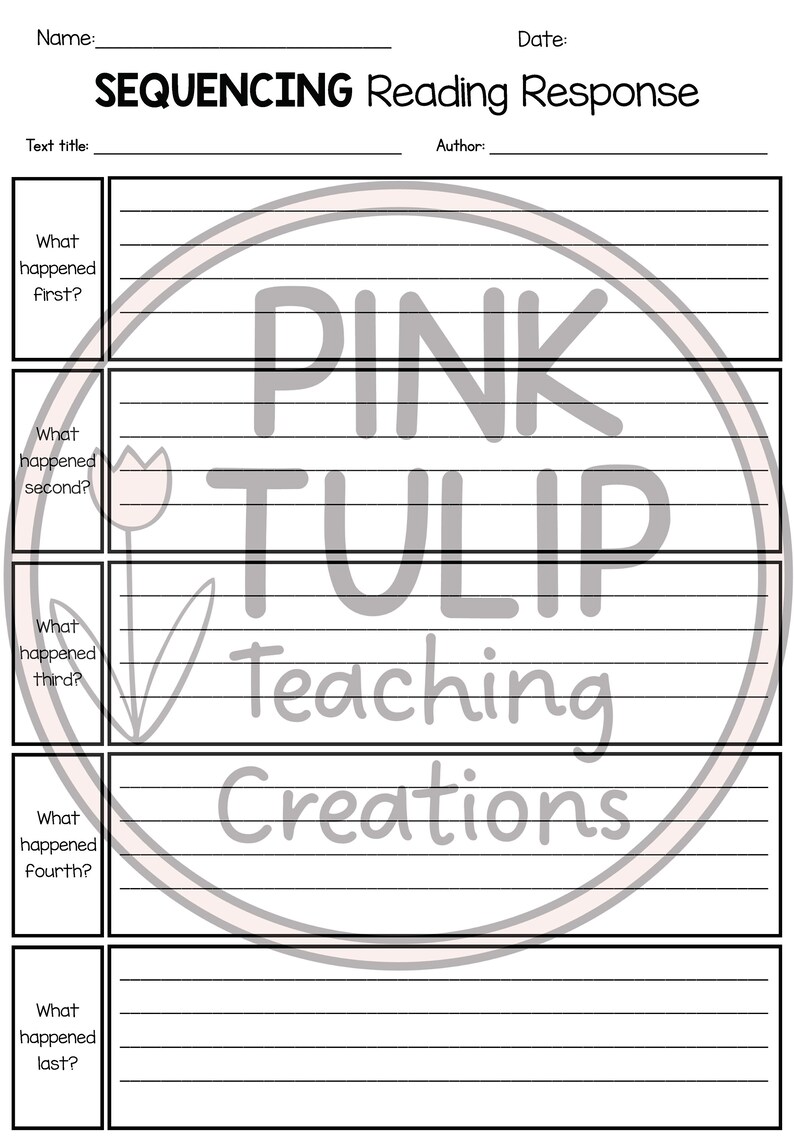Sequencing Reading Response Package - Templates for Any Book - Etsy