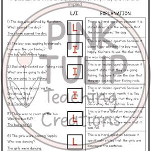 Implied Vs Literal Questions - Worksheets With Answers - Etsy
