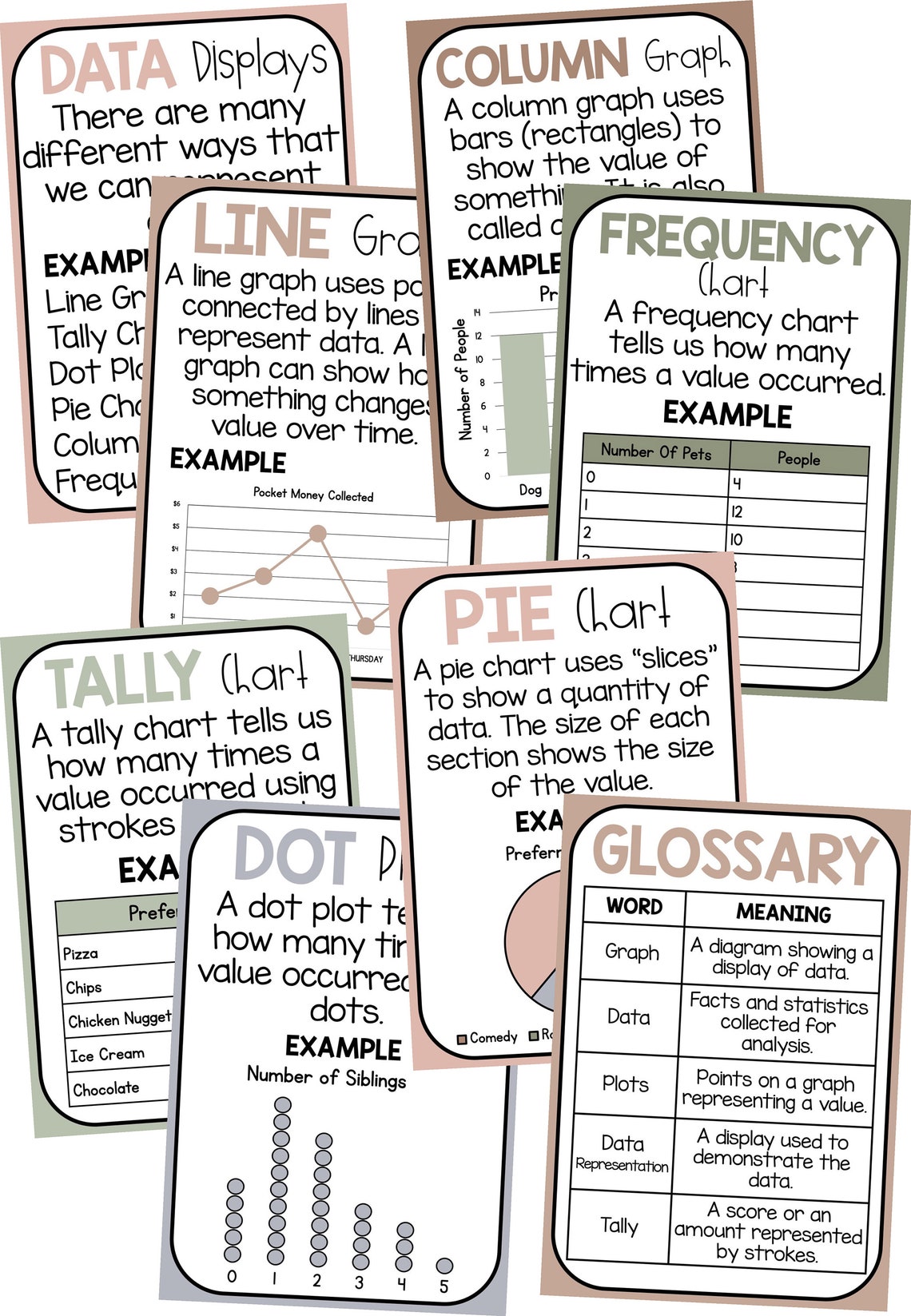Data and Graphing Posters Classroom Decor - Etsy