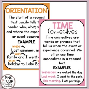 Recount Text Posters - Classroom Decor - Etsy