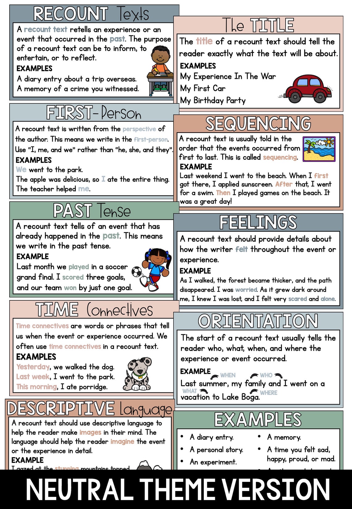 Recount Text Reading Writing Powerpoint Presentation Guided Teaching - Etsy