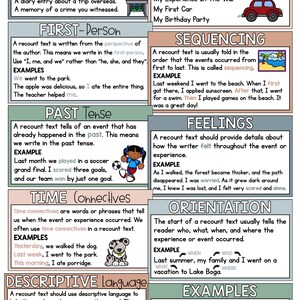 Recount Text Reading Writing Powerpoint Presentation - Guided Teaching ...