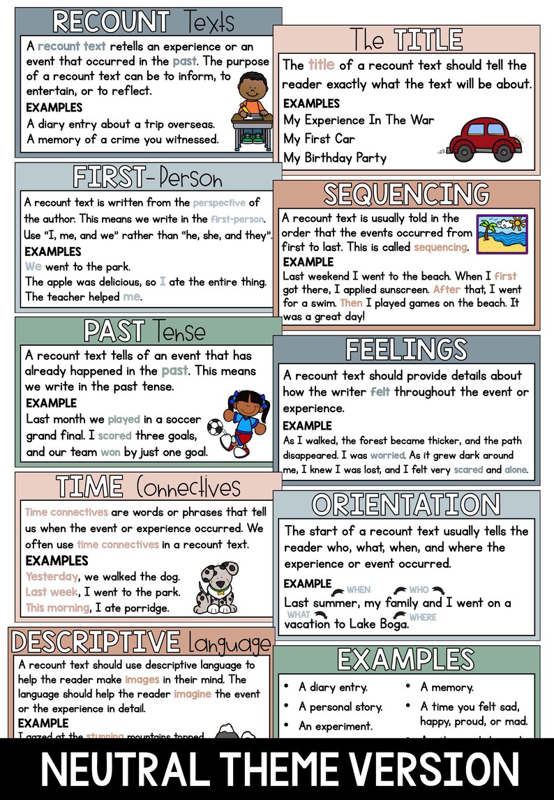 Recount Text Reading Writing Powerpoint Presentation - Guided Teaching ...