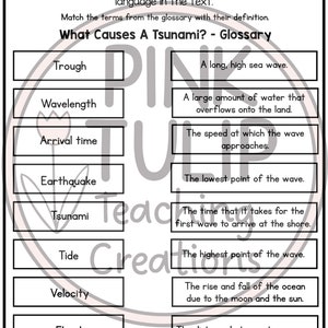 Explanation Writing - Technical Words and Glossary Worksheets - Etsy