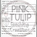 Procedural Text Examples - Ten Reading Samples With Comprehension - Etsy