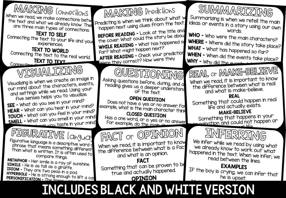 Reading Strategies Poster Set Classroom Decor - Etsy