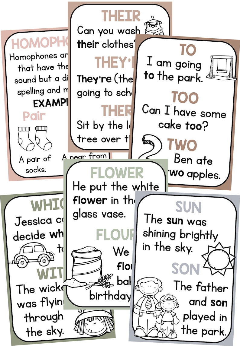 Homophones Posters - Classroom Decor - Etsy