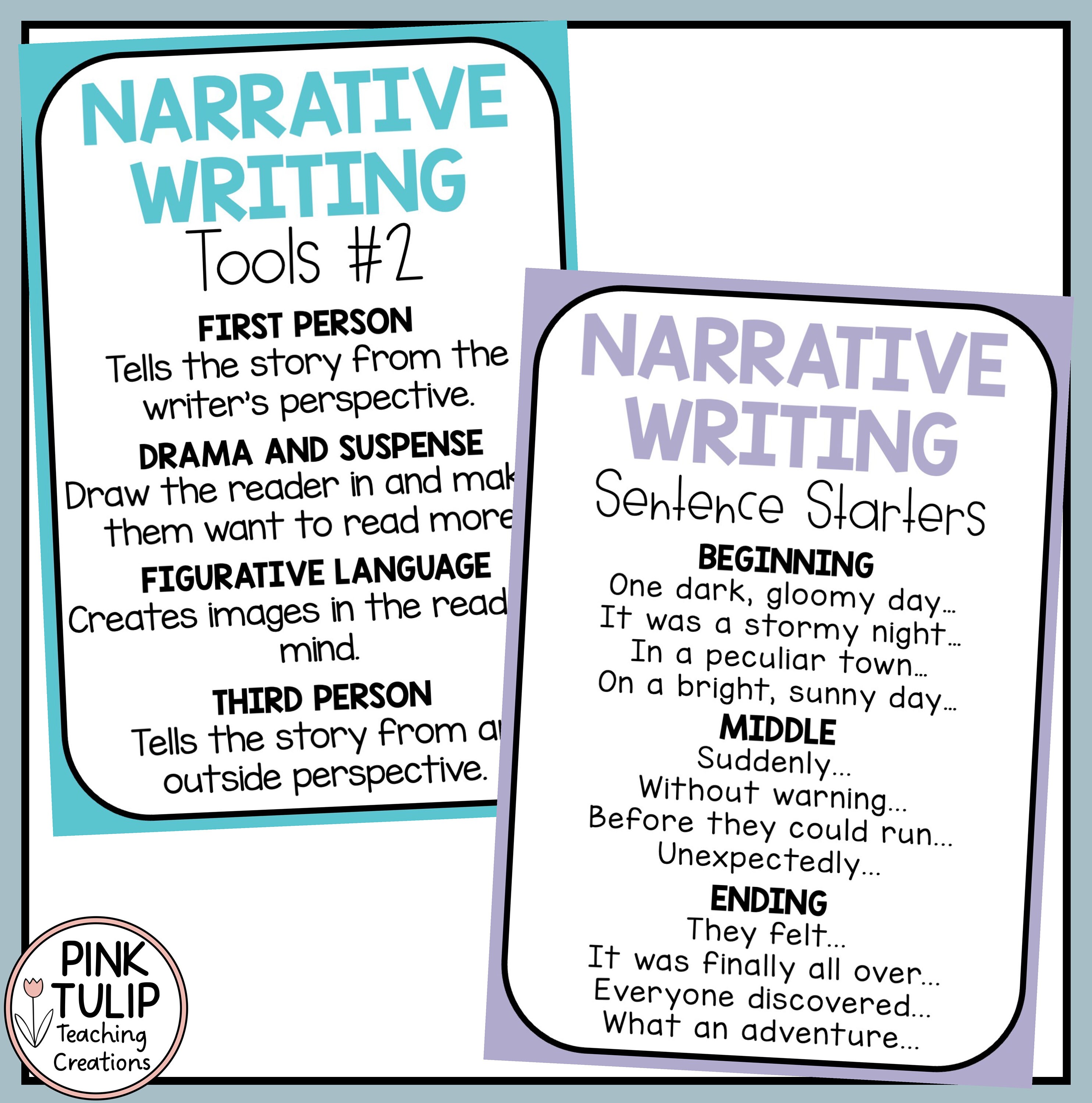 Narrative Writing Posters - Classroom Decor - Etsy