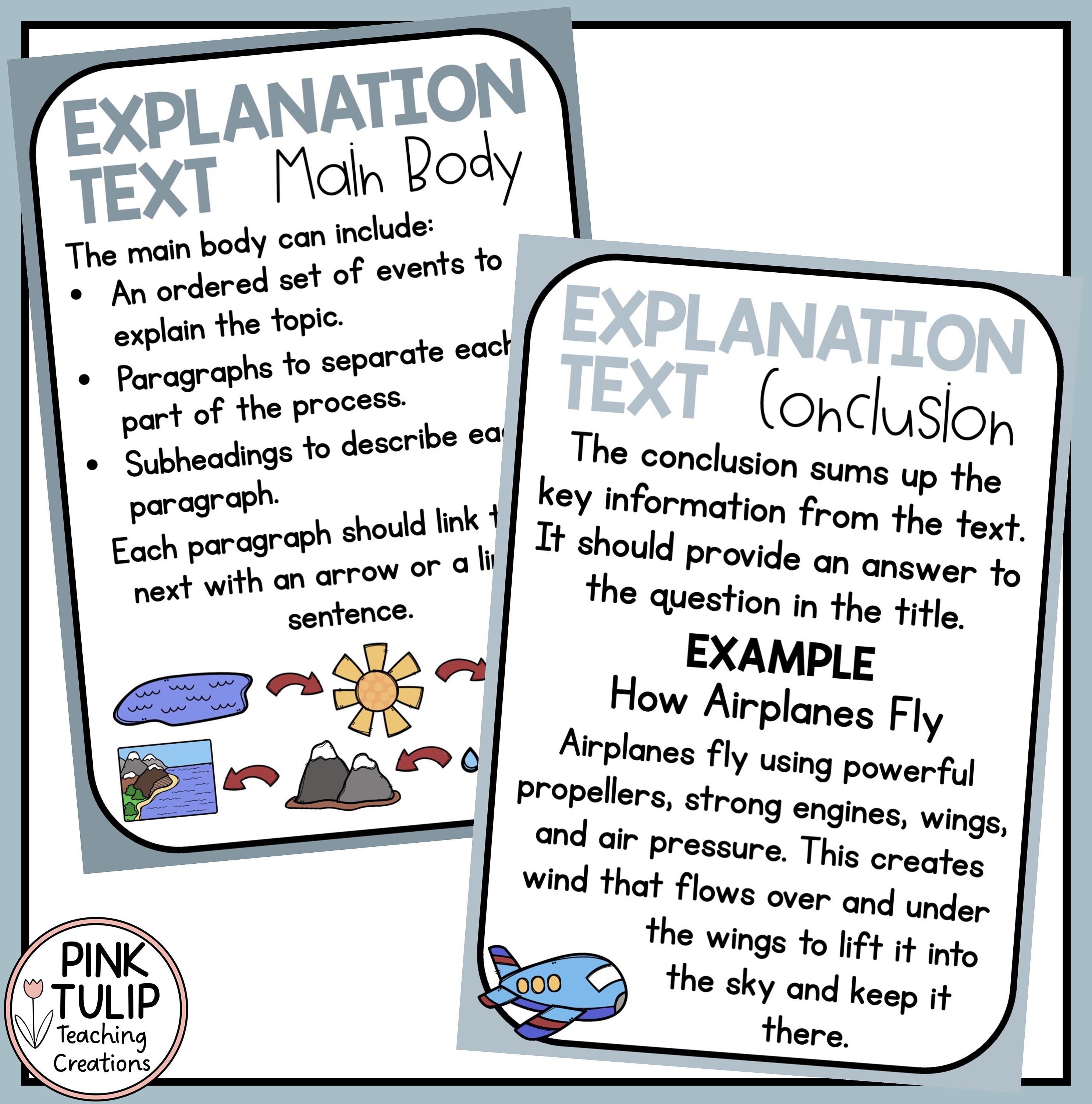 Explanation Text Posters - Earth Tones Classroom Decor - Etsy