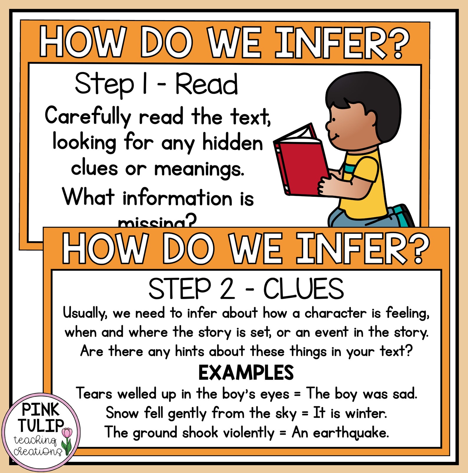 Making Inferences (inferring) Reading Strategy Powerpoint - Guided ...