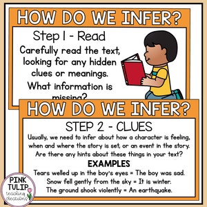 Making Inferences (inferring) Reading Strategy Powerpoint - Guided ...