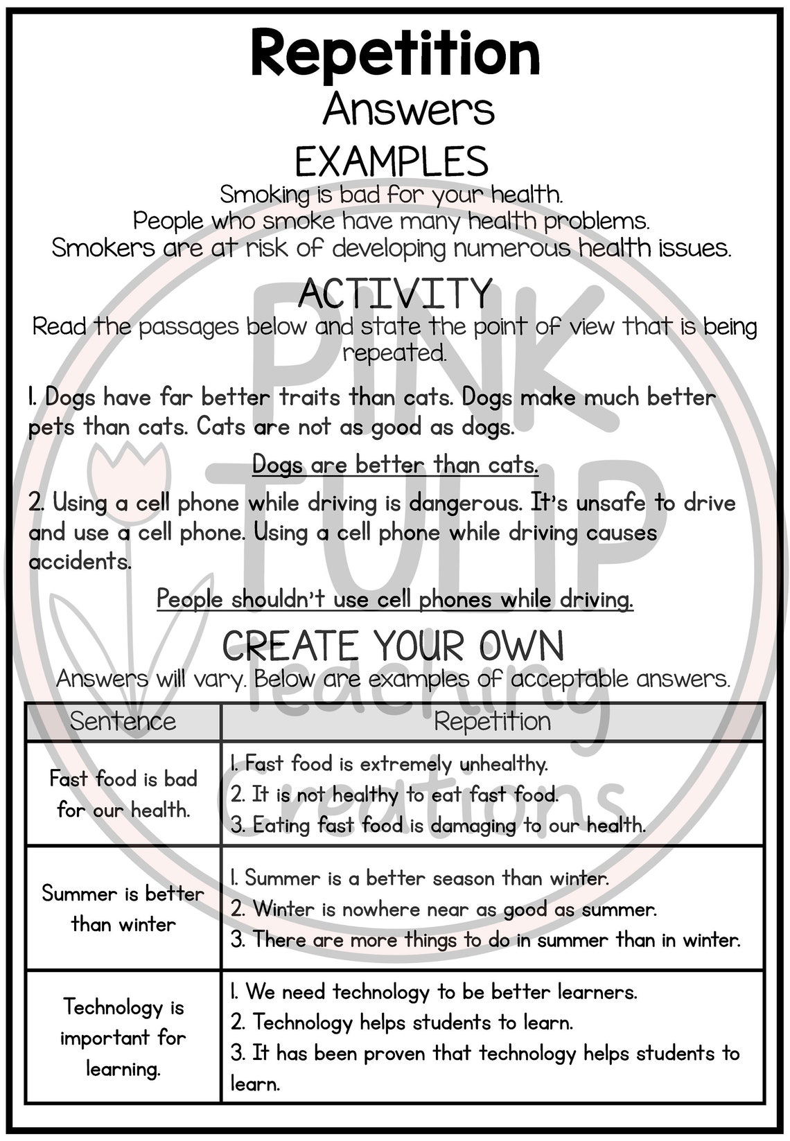 Repetition - Persuasive Writing Worksheets - Etsy