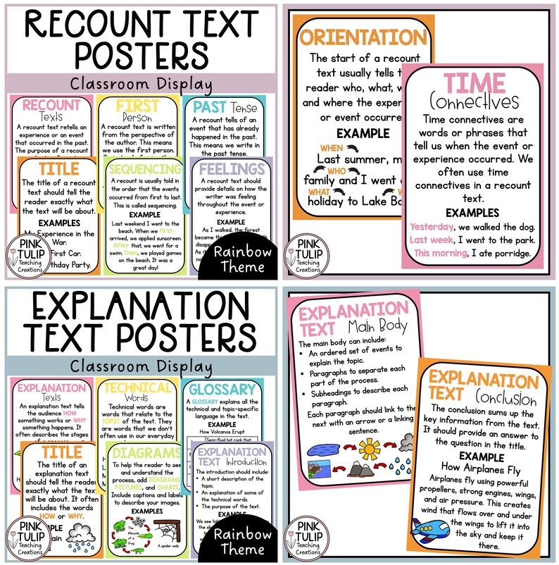 Reading and Writing Text Types Classroom Poster Bundle - Etsy