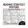 Growth Mindset Poster Set Classroom Decor - Etsy