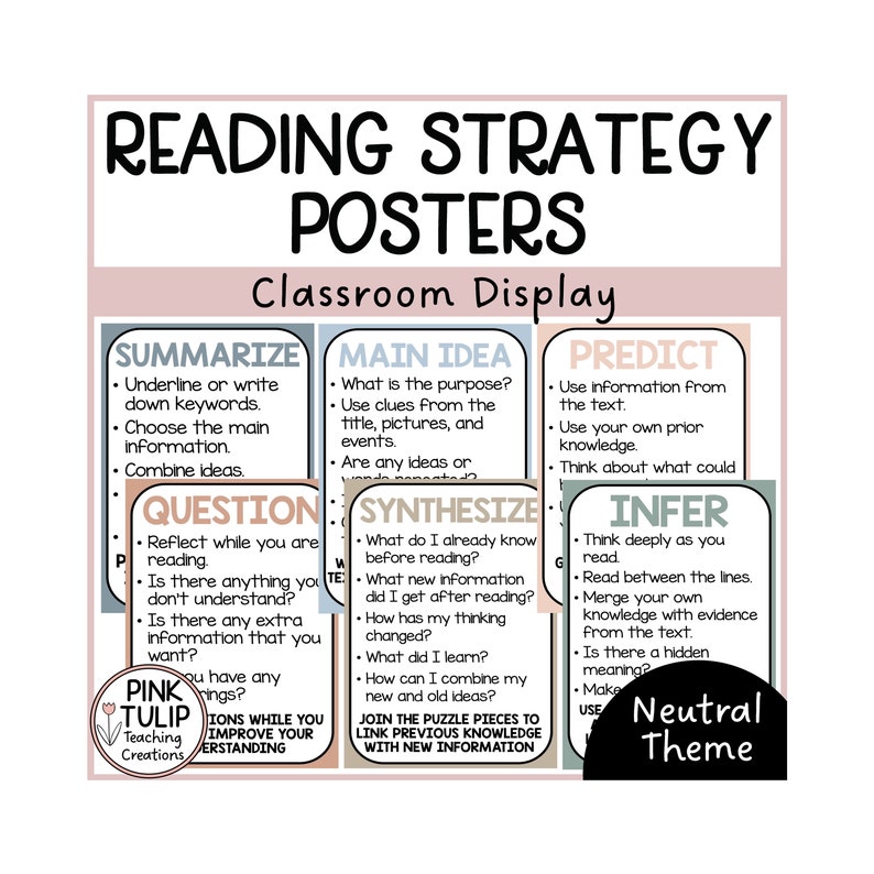 Reading Strategy Posters Earth Tones - Classroom Decor - Etsy