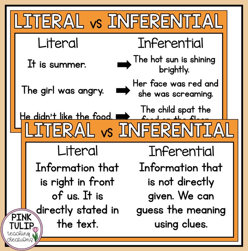 Making Inferences (inferring) Reading Strategy Powerpoint - Guided ...
