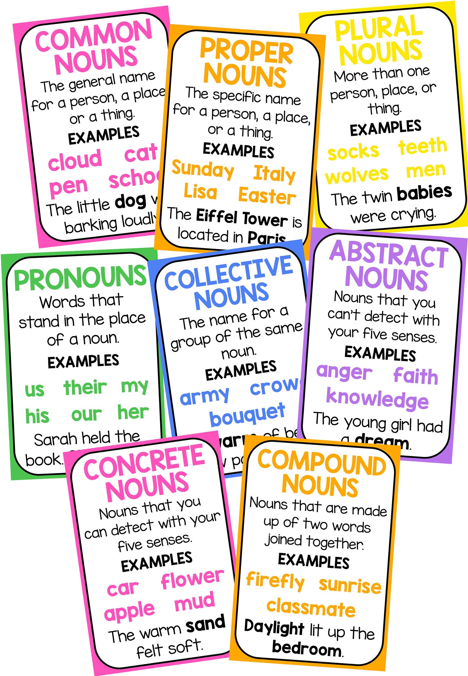 Types of Nouns Posters - Classroom Decor - Etsy