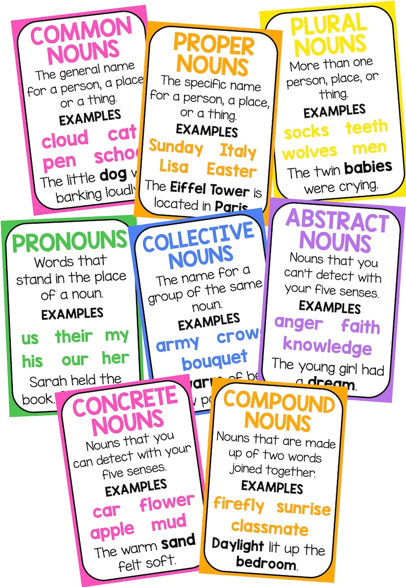 Types of Nouns Posters - Classroom Decor - Etsy