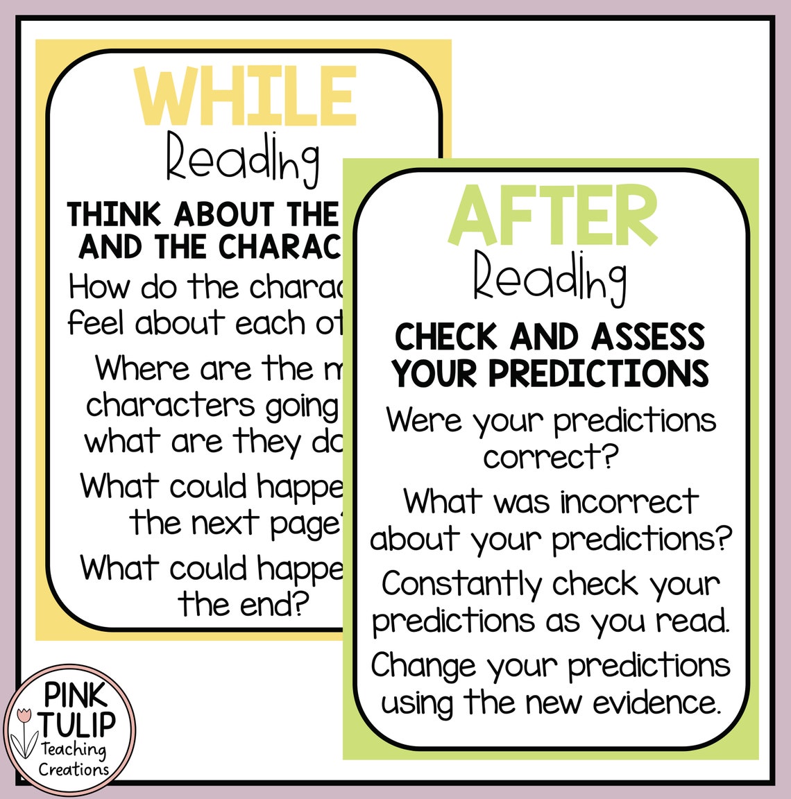 Making Predictions (predicting) Reading Posters - Classroom Decor - Etsy