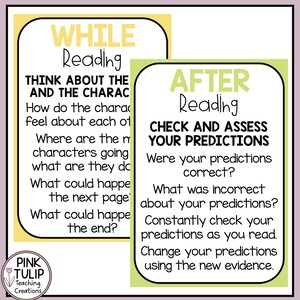 Making Predictions (predicting) Reading Posters - Classroom Decor - Etsy