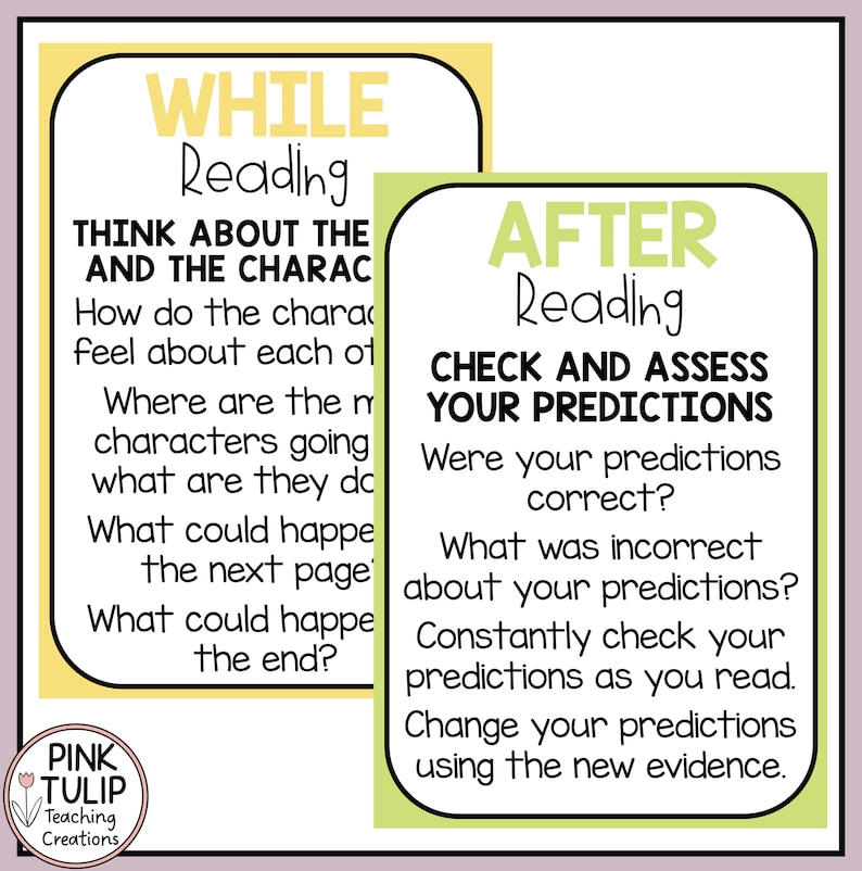Making Predictions (predicting) Reading Posters - Classroom Decor - Etsy