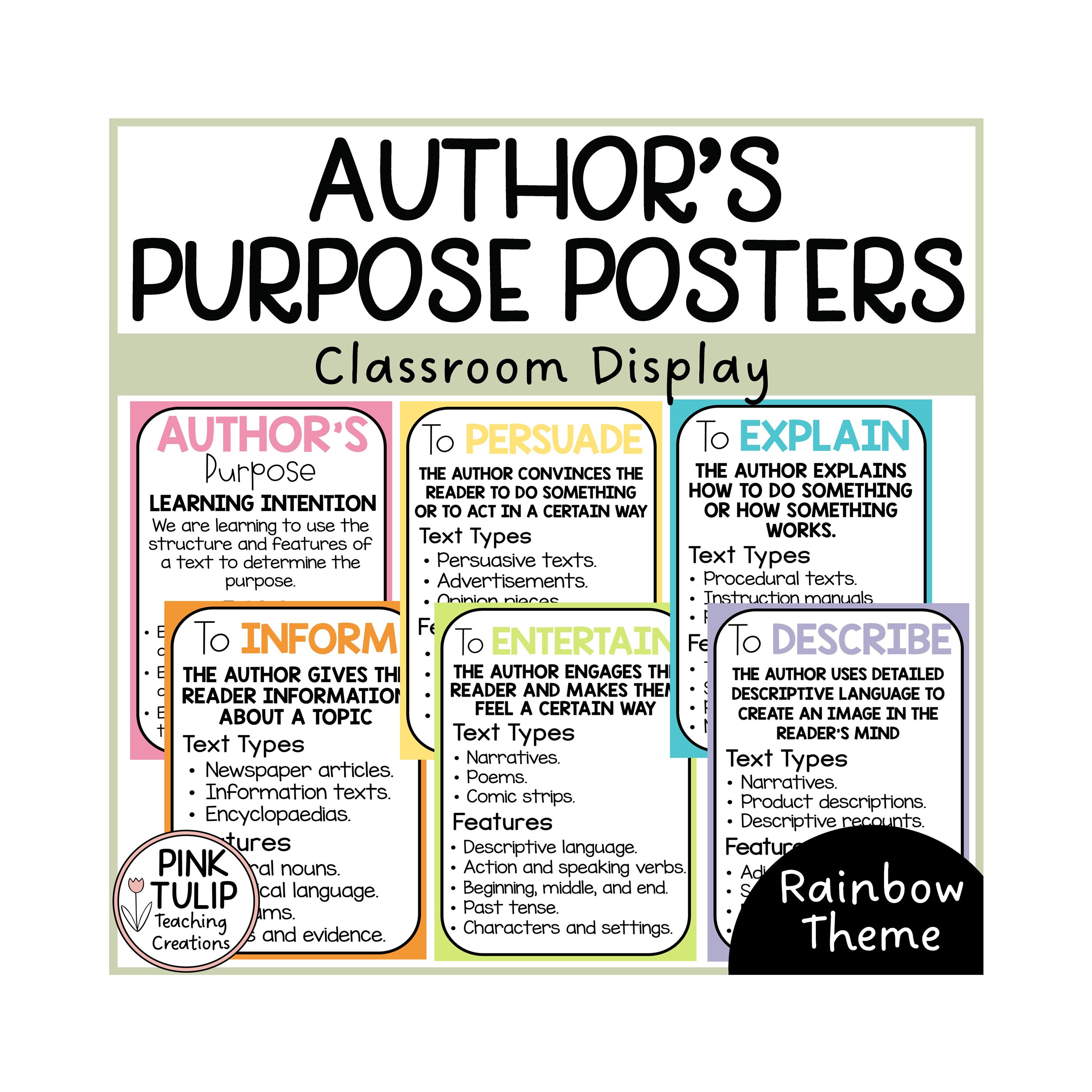 Author's Purpose Reading Posters - Classroom Decor - Etsy
