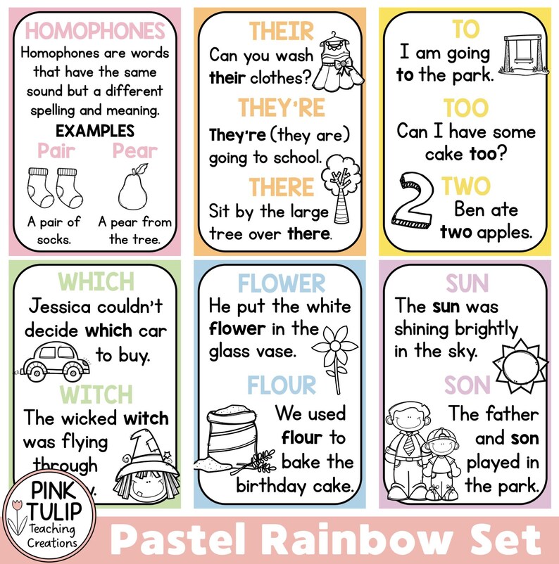 Homophones Posters - Classroom Decor - Etsy
