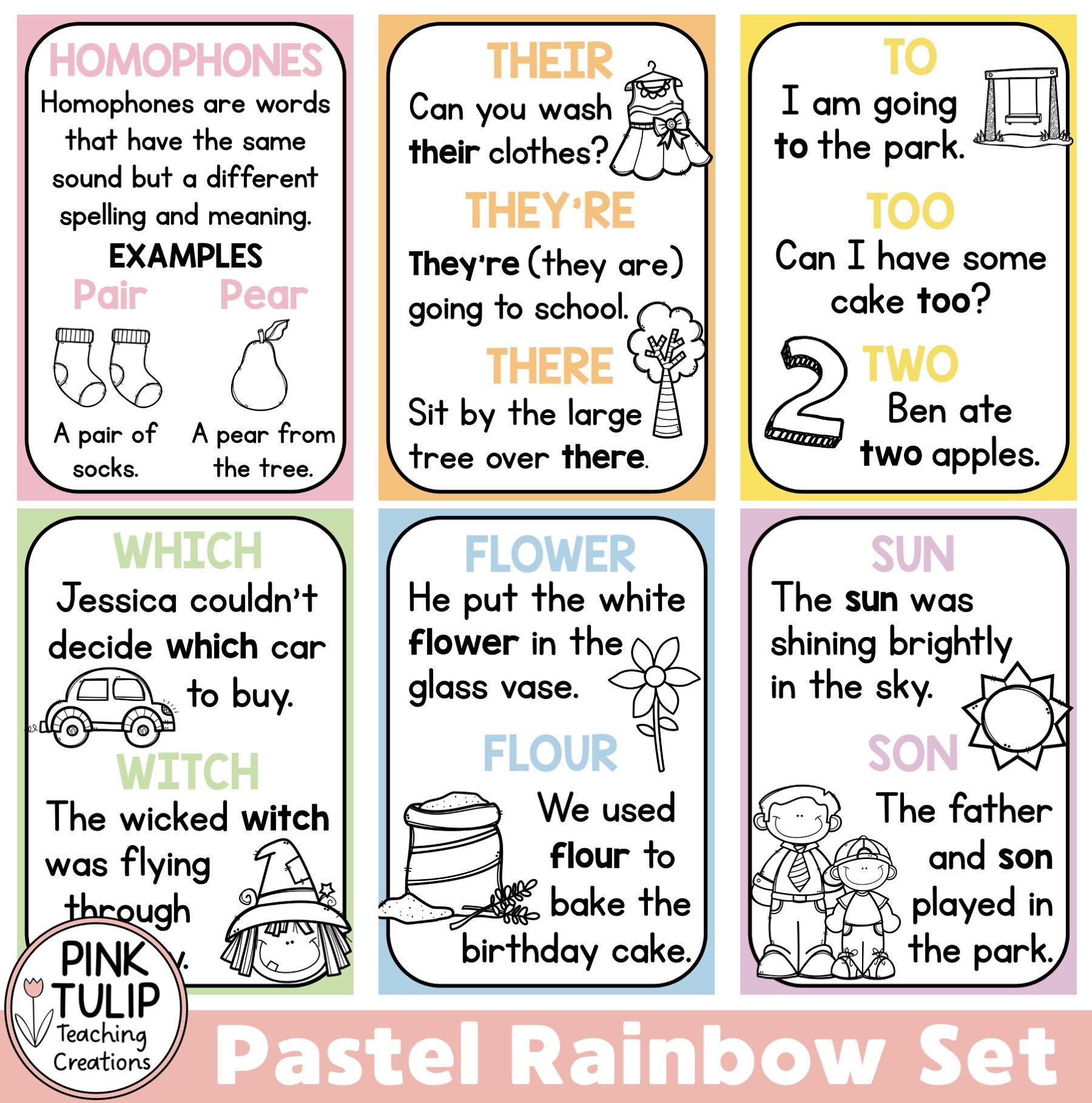 Homophones Posters - Classroom Decor - Etsy