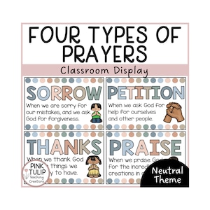 Four Types of Catholic Prayer Posters Earth Tones - Classroom Decor - Etsy