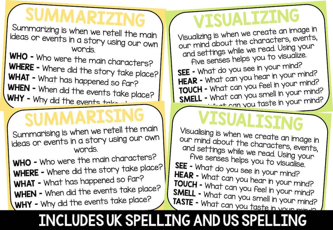 Reading Strategies Poster Set Classroom Decor - Etsy