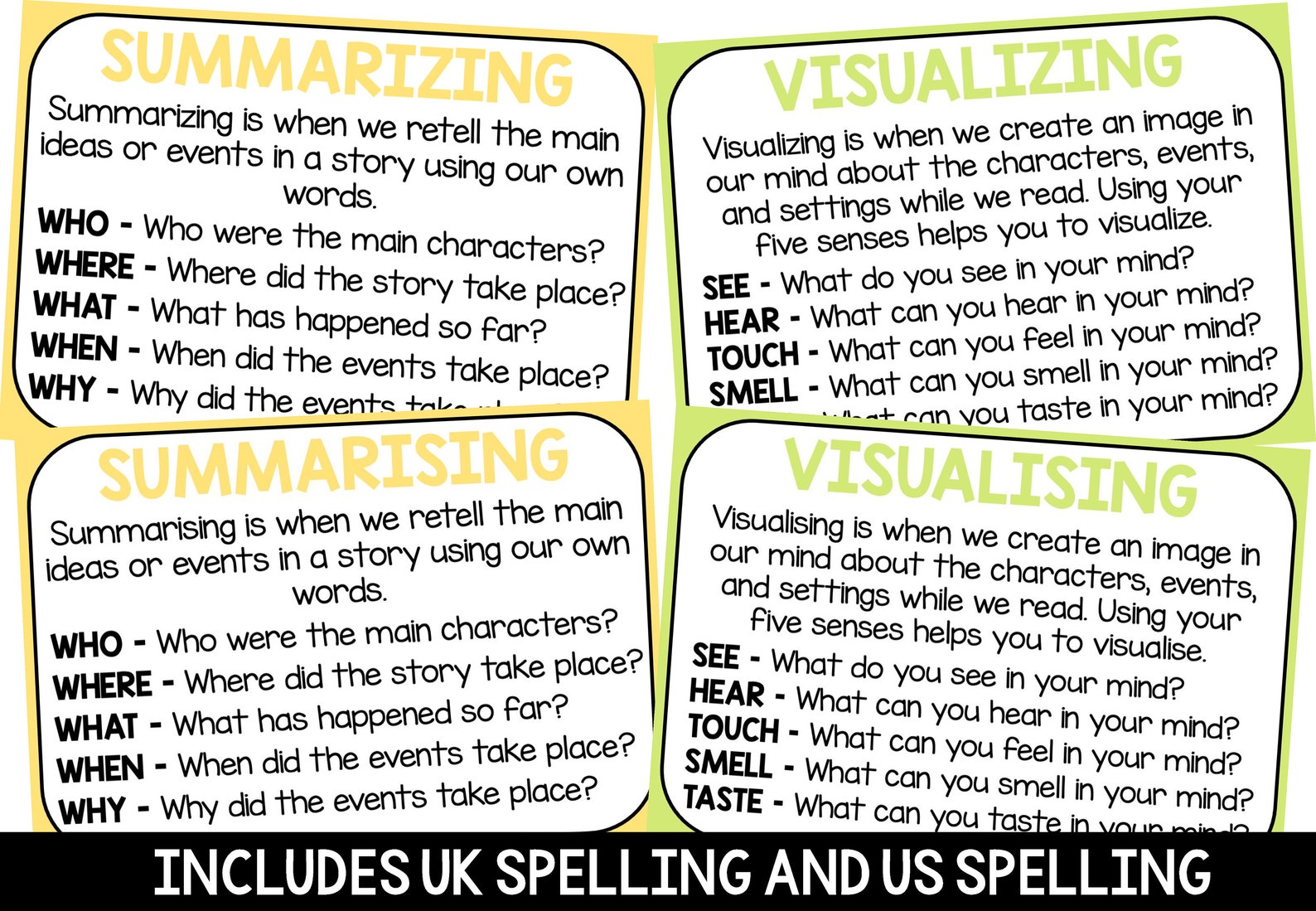 Reading Strategies Poster Set - Classroom Decor - Etsy