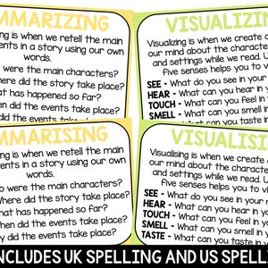 Reading Strategies Poster Set - Classroom Decor - Etsy