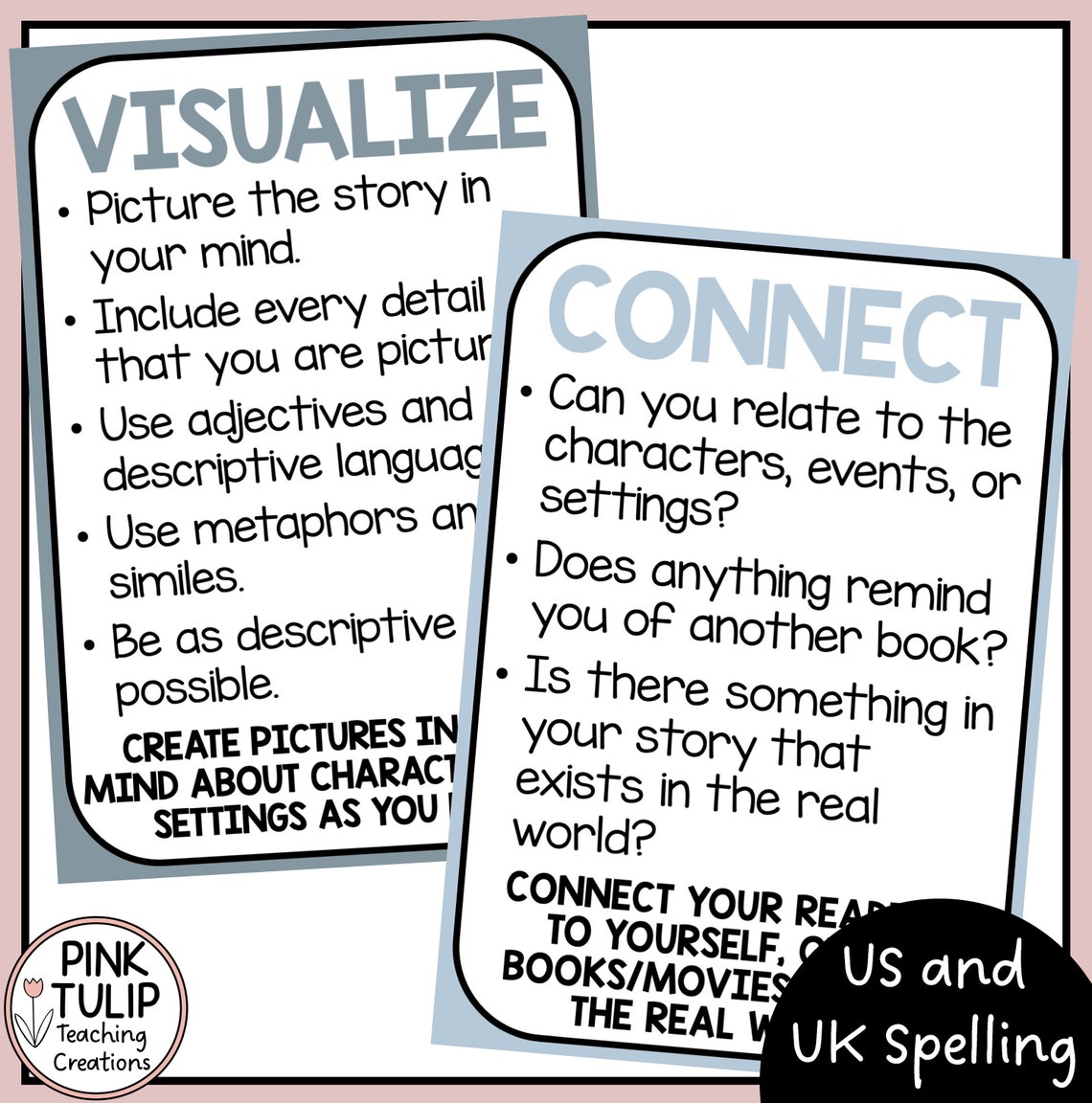 Reading Strategy Posters Earth Tones - Classroom Decor - Etsy