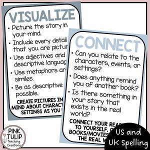 Reading Strategy Posters Earth Tones - Classroom Decor - Etsy